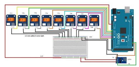 Arduino Mega 2560 And Blynk Apps Detect Hvac System Warning Sign By