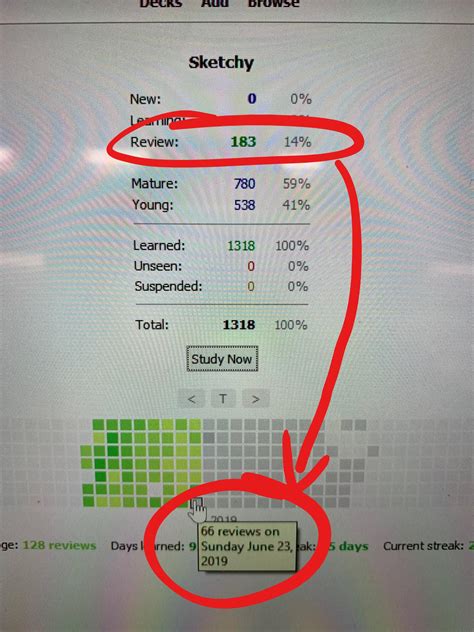 More Reviews Than Expected In Each Subdeck How Do I Fix This Issue Says 66 Reviews But Actual