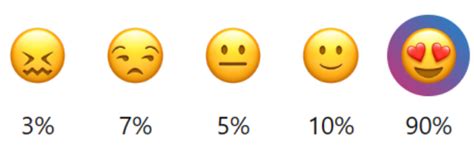 Rfc Ai Dashboard For Governance Proposals 🧙 🧙‍♀️ Ideas And Open Discussion Gitcoin Governance