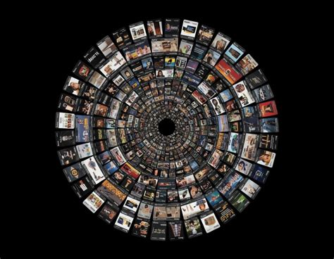 Ai Driven Advertising For Retargeting Optimization