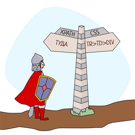 Использование Xpath и Css в автотестах Пикабу