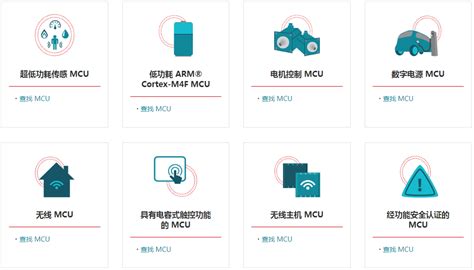 msp430介绍本文主要介绍一下msp430系列的单片机的特性以及优缺点，快速了解我写的这些博客是在讲个什么东东 请参照 掘金