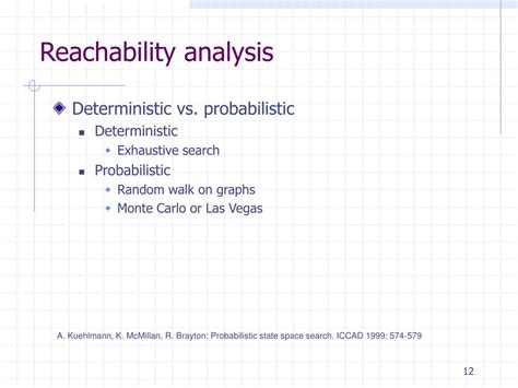 Ppt Structure Independent Sequential Equivalence Checking Powerpoint Presentation Id 3433047