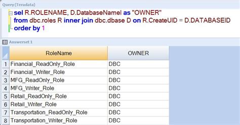 teradata finding which user is the createuid
