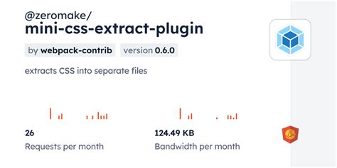Zeromakemini Css Extract Plugin Cdn By Jsdelivr A Cdn For Npm And