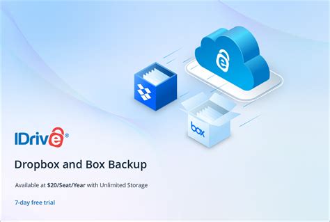 Cloud Based Storage For Videos