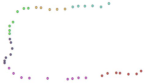 Solved Create A Line From Points Using Attributes Esri Community