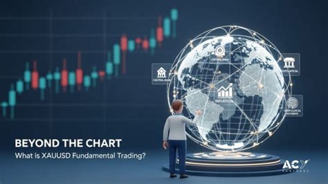 How To Use Ai In Gold Fundamental Analysis Custom Xauusd Ai T