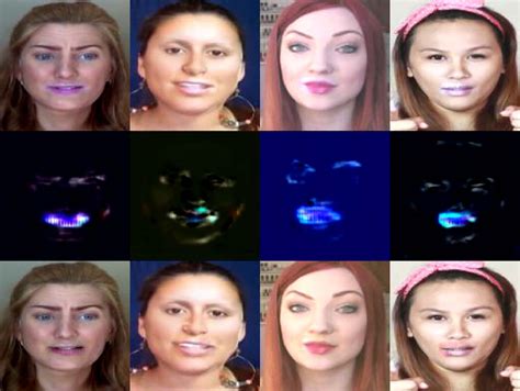 figure 4 from artifacts disentangled adversarial learning for deepfake