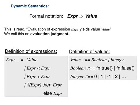 Ppt Xquery 1 0 Formal Semantics Powerpoint Presentation Free