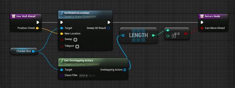 Create A Puzzle Game In The Unreal Engine Gamedev Academy
