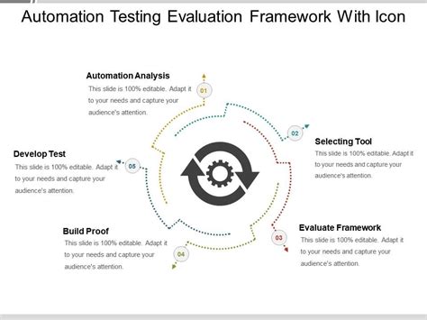 Automation Testing Evaluation Framework With Icon Ppt Sample File Powerpoint Presentation