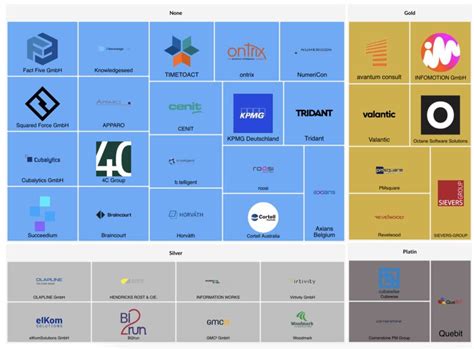 christoph hein on linkedin planninganalyticsguide onestopshop