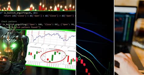 List Candlestick Patterns Curated By Riaan Lourens Medium