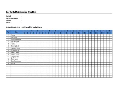 Daily Maintenance Checklist Template