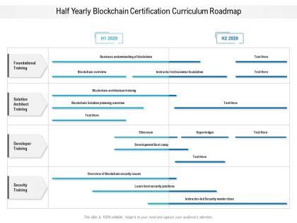Certification Roadmap Slide Team