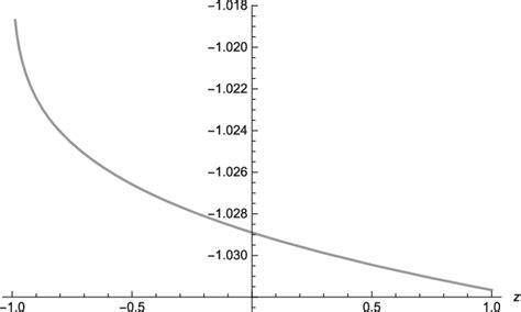 the plot for ω de versus redshift z r for case i at e 1m 0 000097ρ
