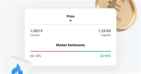 xtb trade invest and learn all in one place xtb