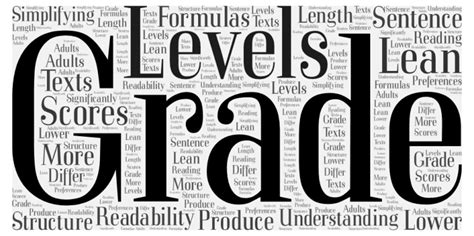 Readability Formulas Help