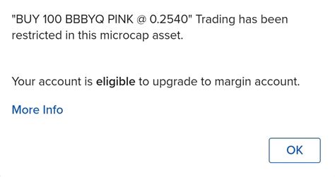 IBKR Won T Let Me Buy Or Sell R BBBY