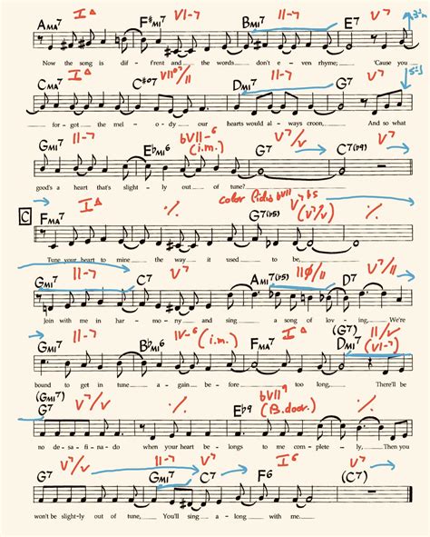 Armonía Moderna Facebook