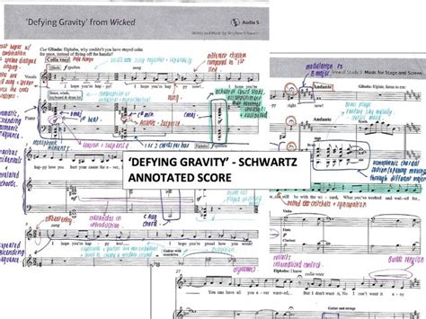 Edexcel Gcse Music Annotated Score Of Defying Gravity By Schwartz Teaching Resources