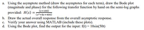 Solved A Using The Asymptote Method Draw The Asymptotes Chegg Com
