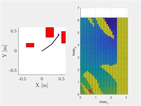 Arash Marashian Na Linkedin Project Robots Reference Motioncontrol