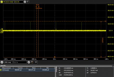 Launchxl Cc1310 Why Dcdc Recharge Current Pulse Still Exsits In Ldo Standby Mode Sub 1 Ghz