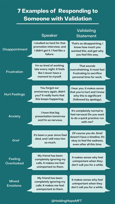 how to validate someone s feelings to build a deeper connection