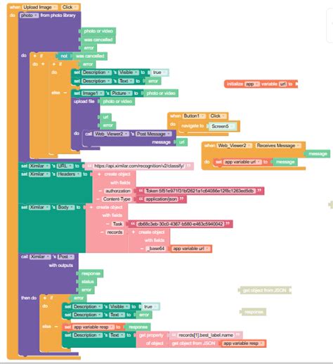 How To Connect Ximilar To Thunkable Web Apis Community