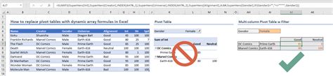 How To Replace Pivot Tables With Dynamic Array Formulas In Excel