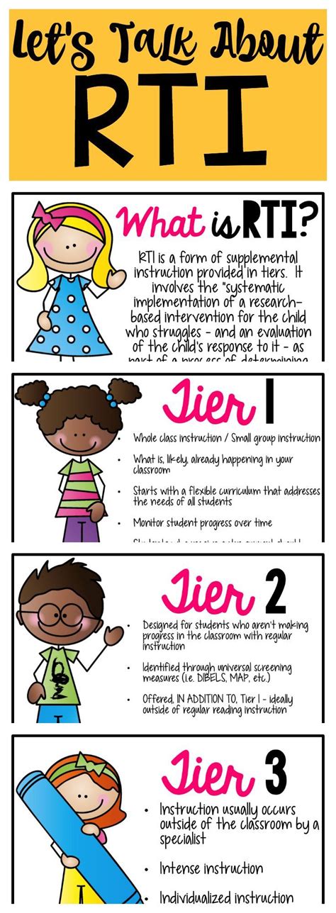 1000 Images About Rti And Data Collection On Pinterest Progress