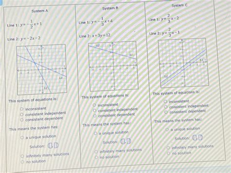 solved system a system b system c line 1 y 1 2 x 1 line 1 y 1 3 x