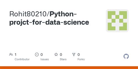 Github Rohit80210python Projct For Data Science