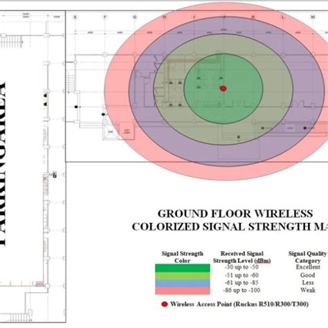 Wireless Signal Strength Map For Access Point Installed In Ground Floor