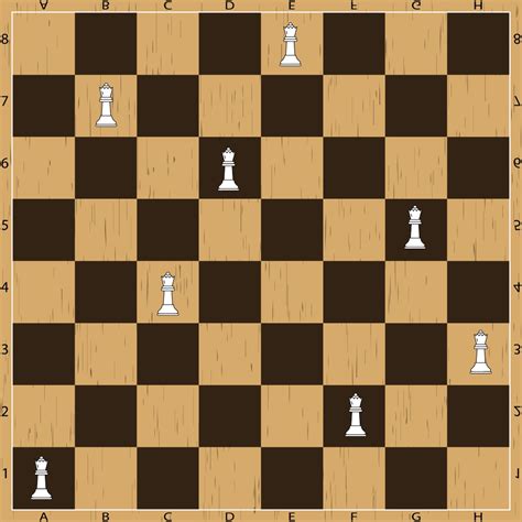 8 Queens Problem Naukri Code 360