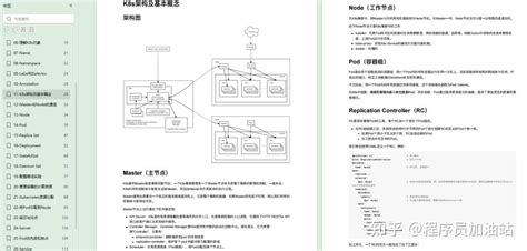 Dockerk8s 零基础从入门到进阶,247页开源笔记真的很绝! 知乎 Dockerk8s 零基础从入门到进阶,247页开源笔记真的很绝! 知乎