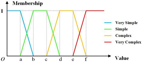 Remote Sensing Free Full Text Data Matters Rethinking The Data Distribution In Semi