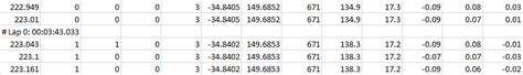 Arcpy Creating A Polyline From A CSV File Geographic Information Systems Stack Exchange