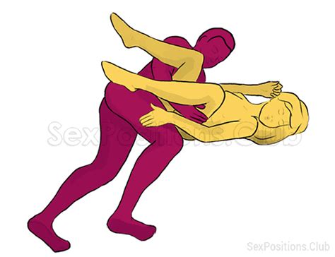Sexual Positions Scissor