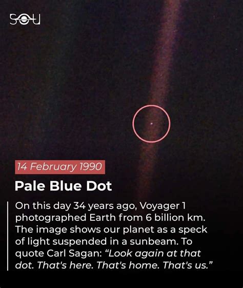 Ashish Saxena Posted On Linkedin