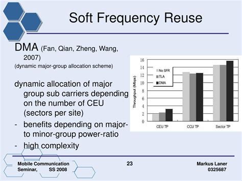 Ppt Resource Allocation And Reuse In Lte Powerpoint Presentation Free Download Id 278036