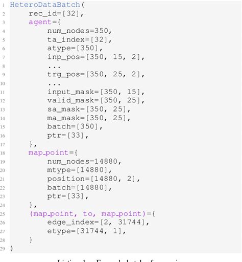 Figure 4 From A Preprocessing And Evaluation Toolbox For Trajectory