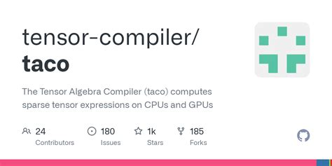 Github Tensor Compilertaco The Tensor Algebra Compiler Taco