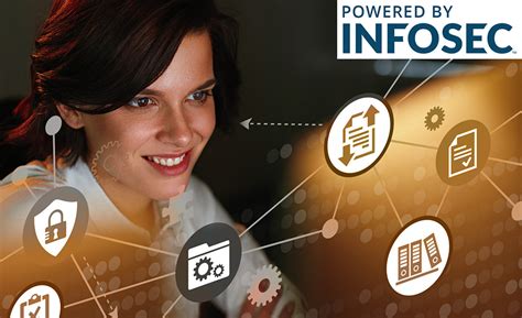 Online Isc2 Governance Risk And Compliance Certification Cgrc