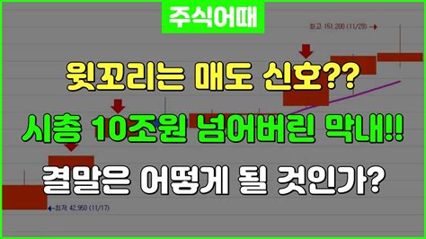에코프로머티 에코프로에이치엔 윗꼬리는 매도 신호 시총 10조원 넘어버린 막내 결말은 어떻게 될 것인가 Youtube
