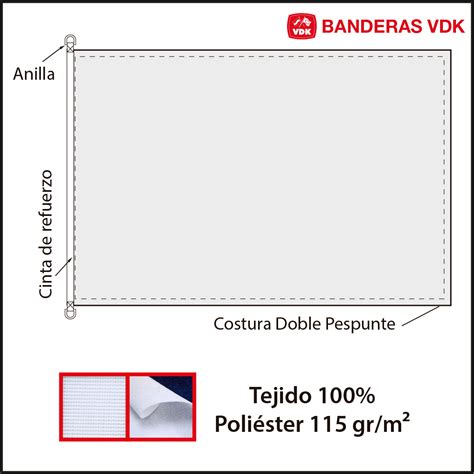 Banderas Del Mundo Blog De Banderas Vdk