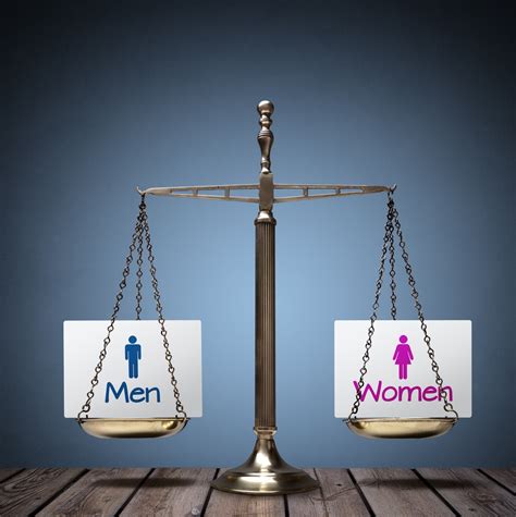 Strengthening Gender Pay Equality The 2023970 Directive
