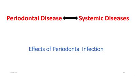 Impact Of Periodontal Infection On Systemic Health Copypptx